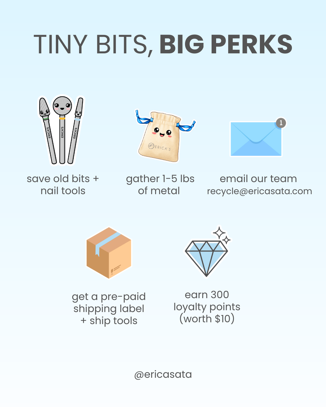 Recycle Nail Bit Kit – Erica's ATA